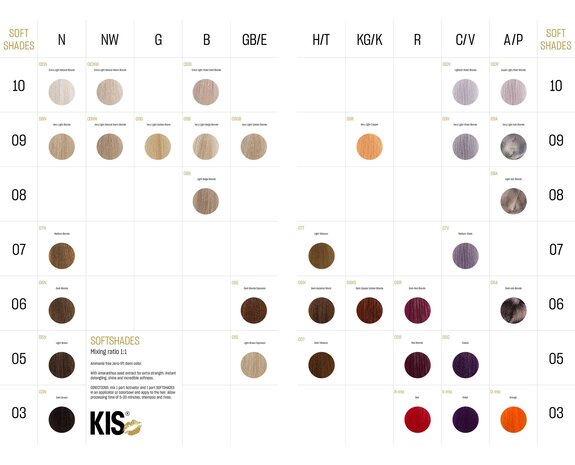 Royal KIS Color SoftShades Demi 100ml - Koos van der Beek