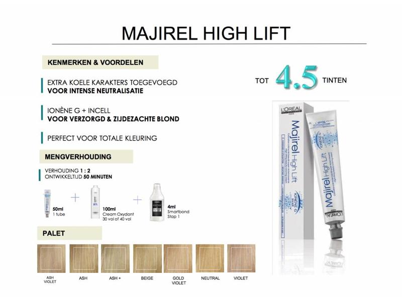 Loreal Professional Majirel High Lift, koele blond tinten - Kappersshop