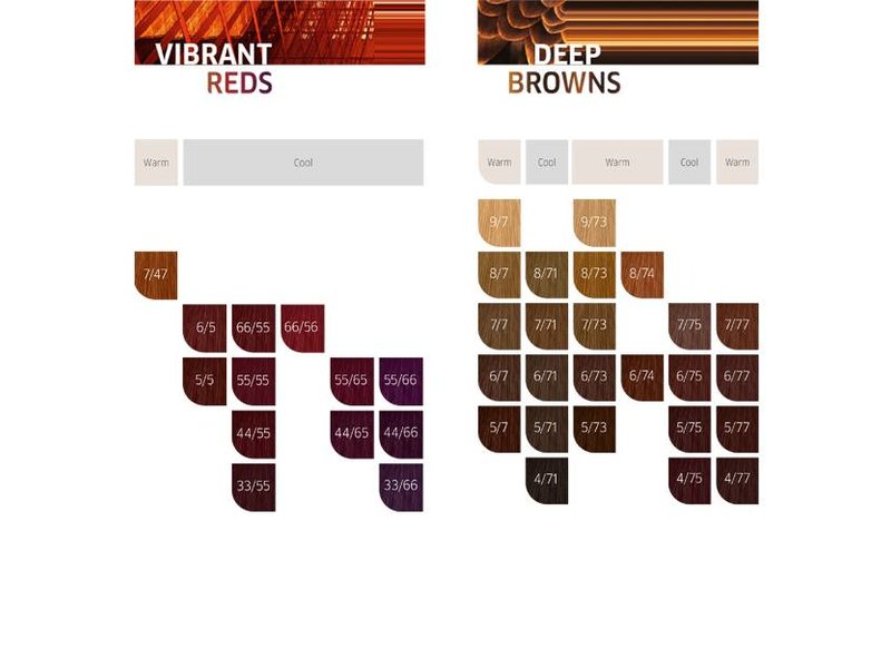 Wella Koleston verf de perfecte haarkleuring voor je haar - Kappersshop