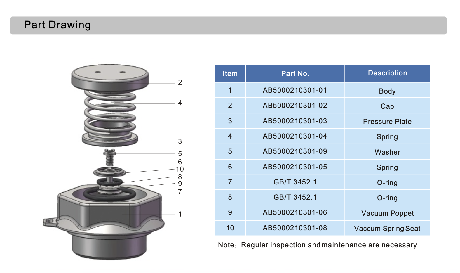 2" IBC Veiligheid overdrukventiel ALLEEN vacuüm 0,21 Bar 6,2" Hg ...