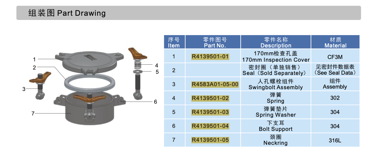 Bolt Support For The 170mm Inspection Manlid - Guard Europe B.V.