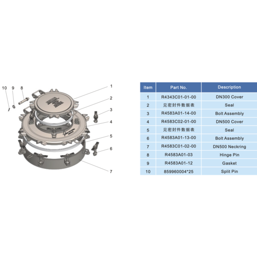 DN500 Manlid Assembly With DN300 Inspection - Guard Europe B.V.