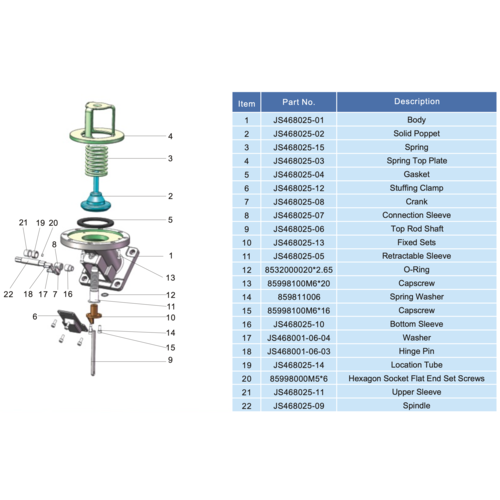 3″ 45 ° Halar coating Footvalve - Guard Europe B.V.