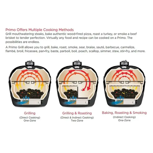 Primo Oval Large 300 - proBBQshop