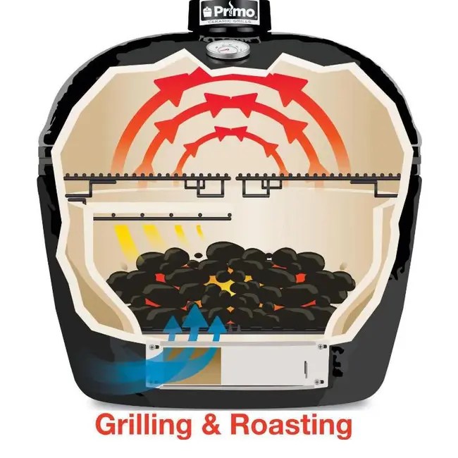 Primo Oval Large 300 - proBBQshop