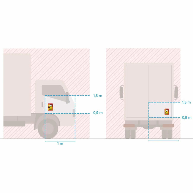 Pro Plus Angles Morts Attention Sticker - Dode Hoek - Signalering kopen ...