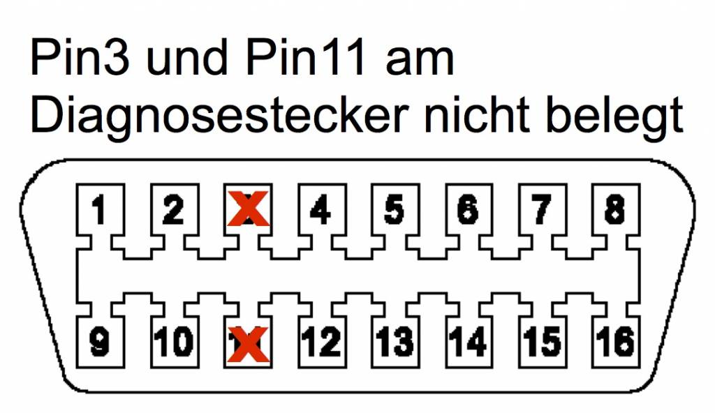 USB Nachrüstsatz Meriva B - PaP-Shop