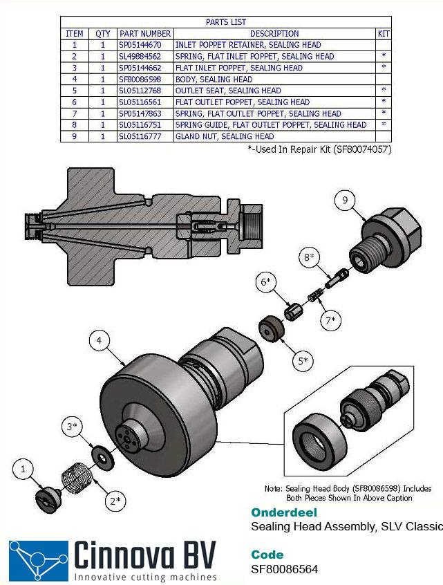 KMT Style Seal Head Assembly, SL5 Classic - Cinnova Parts