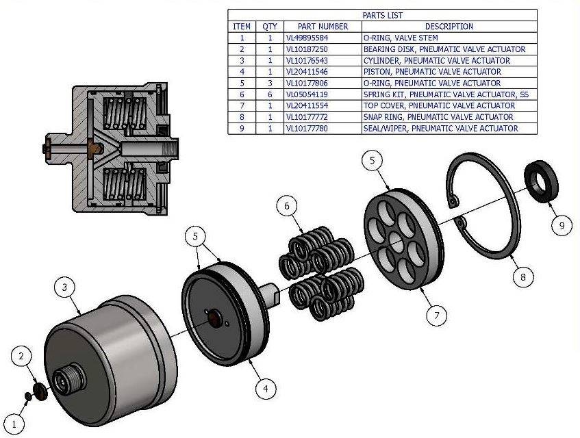 KMT Style Actuator Assembly, IR/KMT Normally Closed Valve - Cinnova Parts