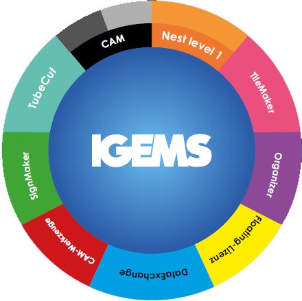 IGMES - Cinnova Parts