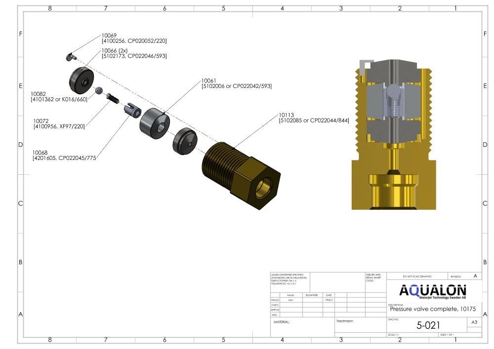 Safety bolt. BFT Style - Cinnova Parts