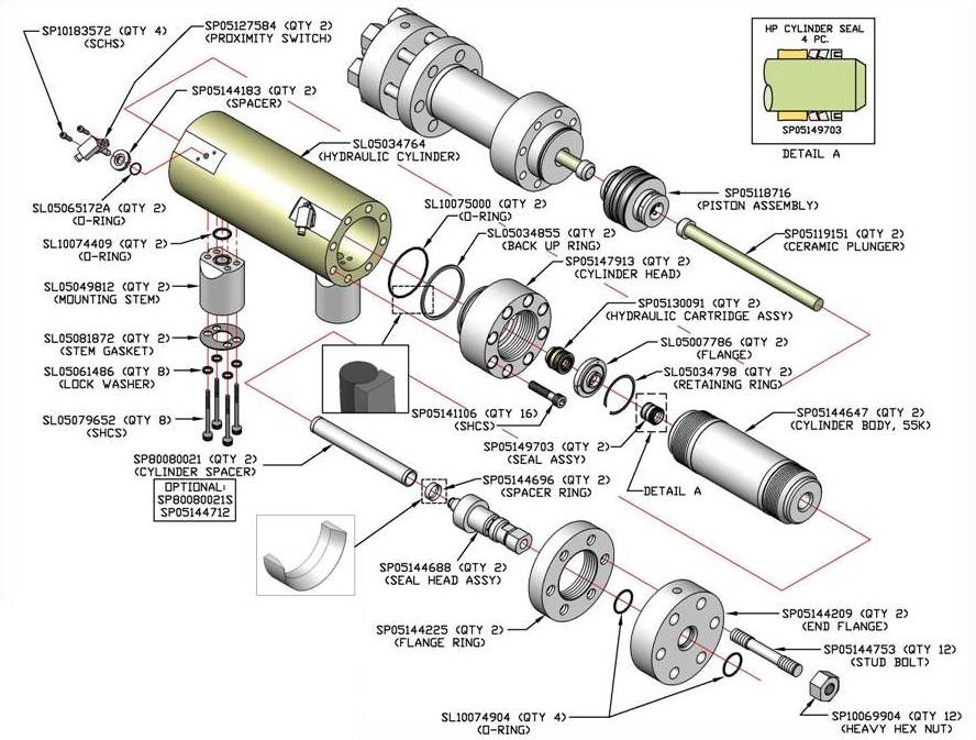 Seal Assembly, Dynamic, .875, J5/Hyper - Cinnova Parts