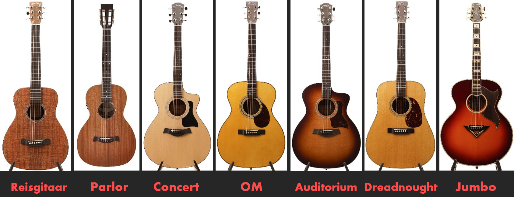 Welke akoestische gitaar body moet ik kiezen? - Souman.nl