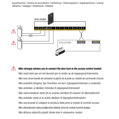 Niko Videokit 2-draads met 1 drukknop | My-Smarthome.be