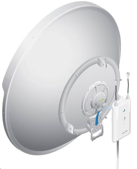 Rocket AC Lite (met Sector AM en RocketDish combineren) - Valadis BV