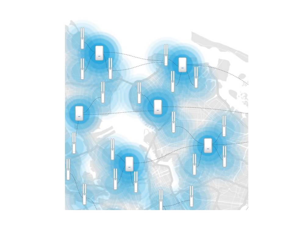 Ubiquiti Unifi UAP AC Mesh Pro - Valadis BV