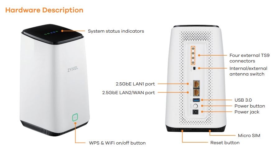 ZyXEL FWA510, 5G Indoor Router - Standalone/ Nebula, met 1 jaar Nebula ...