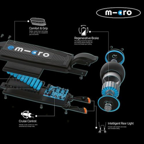 Officiële site Micro Mobility Nederland - Micro Step