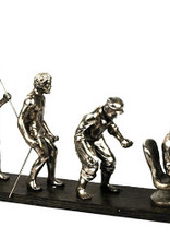 Evolution & Devolution Of Man - Freitaslaf Net LTD - Freitaslaf Net LTD