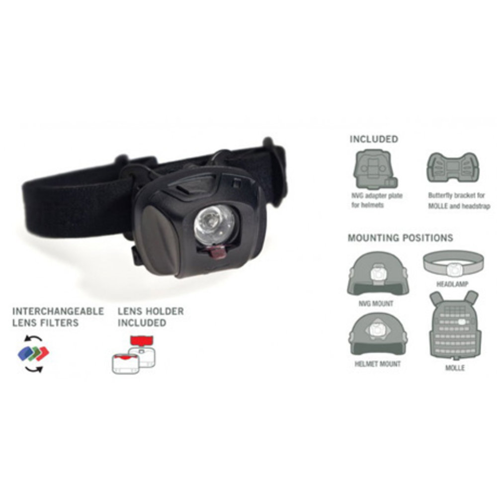 NLTactical I Princeton Tec EOS TAC NOD - NLTactical