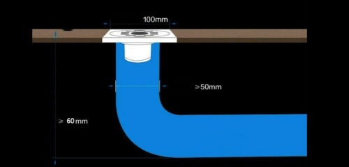 Doucheput Kopen? Moderne Doucheput | Chroom Afwerking - Rene Houtman