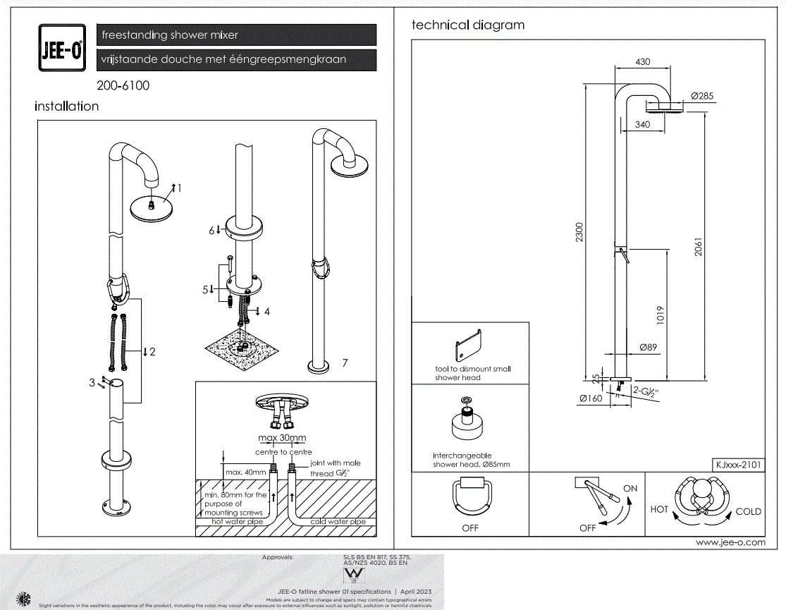 Douches Kopen? JEE-O fatline douche 01 - Rene Houtman