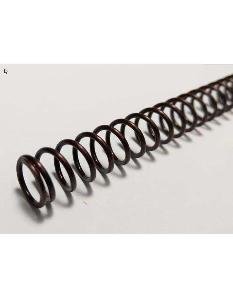 Maple leaf Maple Leaf M120 AEG Spring - Skirmshop Ireland LTD