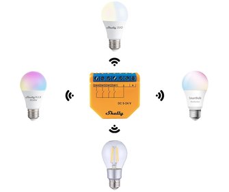 Shelly Plus i4 DC | Home2Link