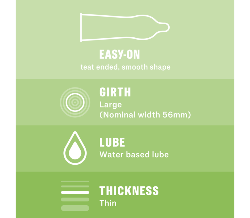 Durex Naturals condooms - 10 stuks - Condoom Anoniem