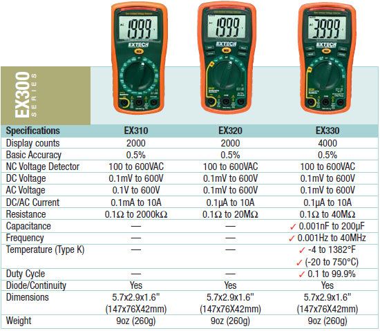 Extech EX310 Compacte multimeter - Warmtebeeldcamera.nl