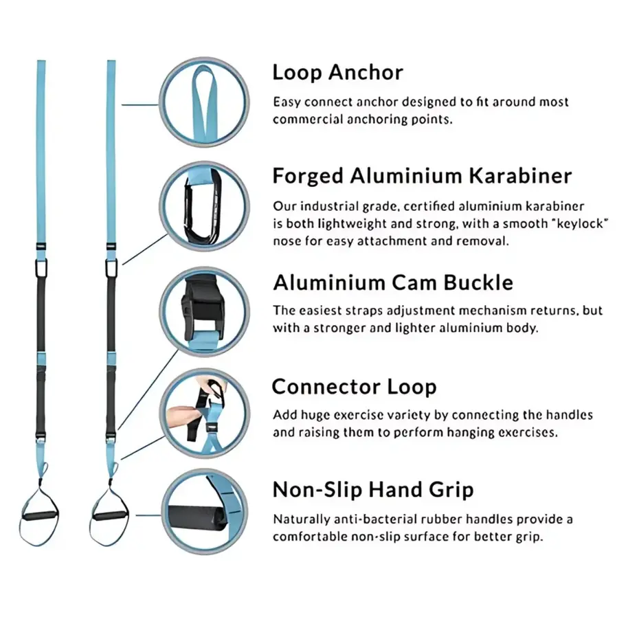 Torque USA Pro Suspension Straps kopen bij NRGfitness.nl