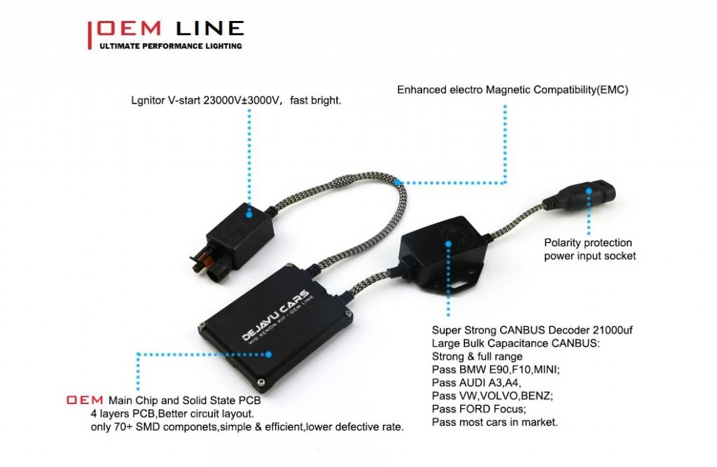 OEM LINE HID XENON KIT - WWW.DEJAVUCARS.EU