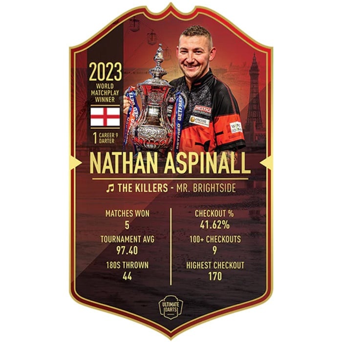 Ultimate Darts Card Nathan Aspinall World Matchplay Champion 2023 ...