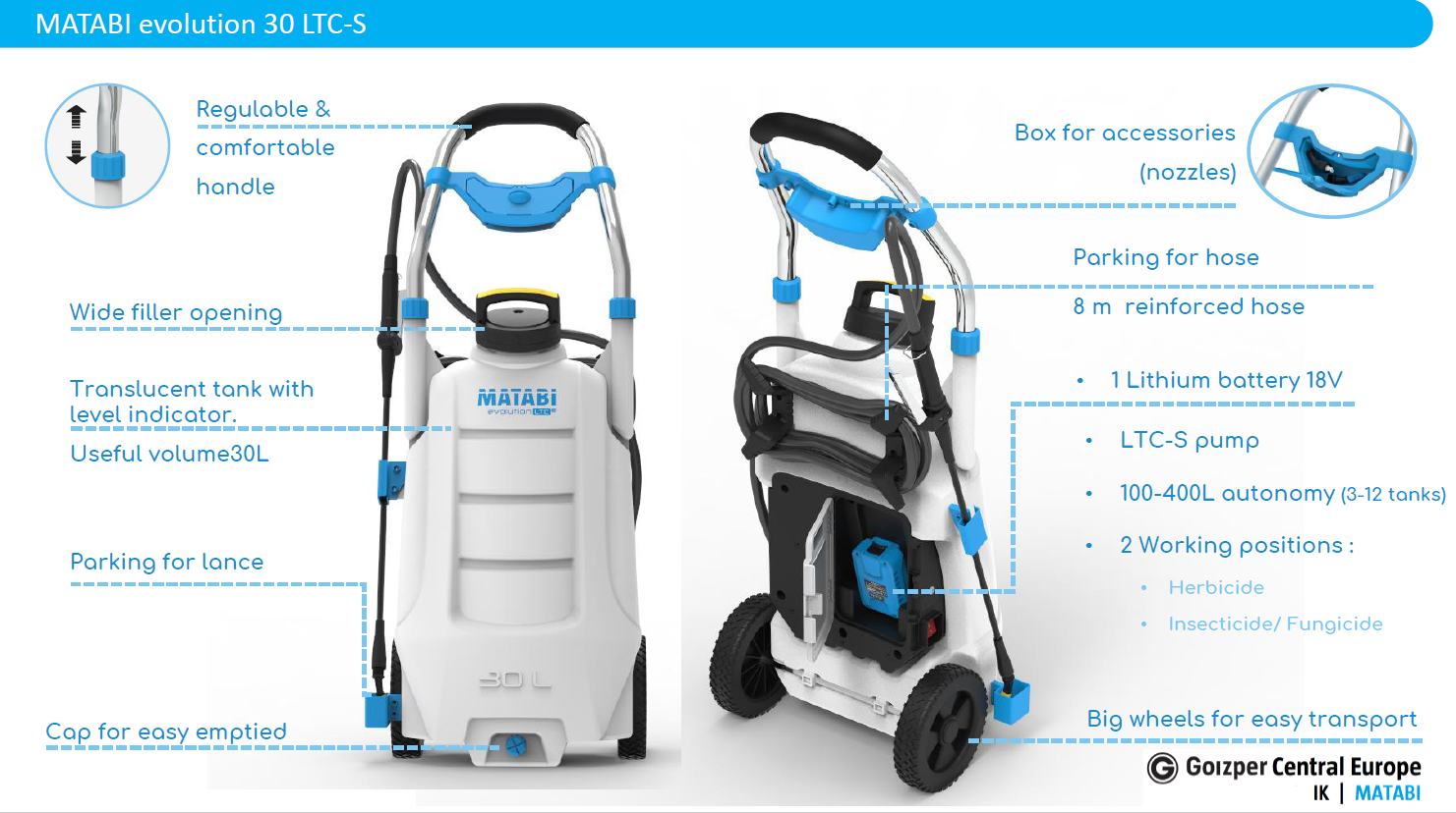 Matabi evolution 30 LTC-S verrijdbare elektrische trolley drukspuit ...