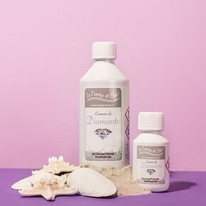 Wasparfum - Exclusieve geur aan de Was - Wasmiddel - WasParfum