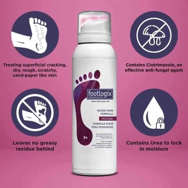 Footlogix Rough Skin Formula - Beauty Company