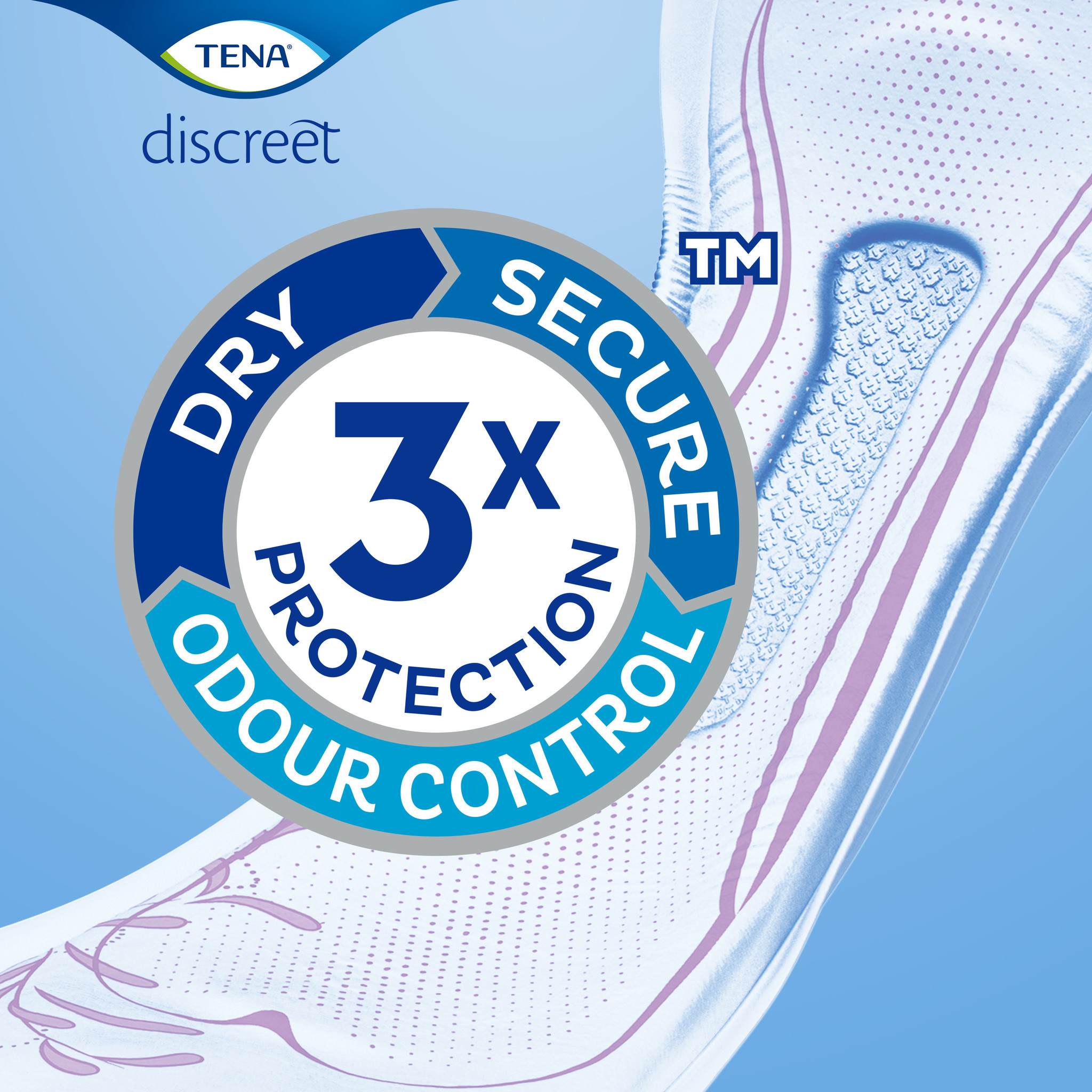 TENA Discreet Extra Plus. Aanbieding. | HulpmiddelOnline.nl