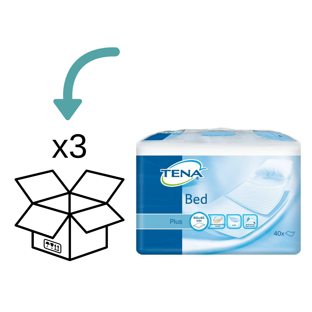TENA Bed Plus. Diverse maten. Aanbieding! | HulpmiddelOnline.nl