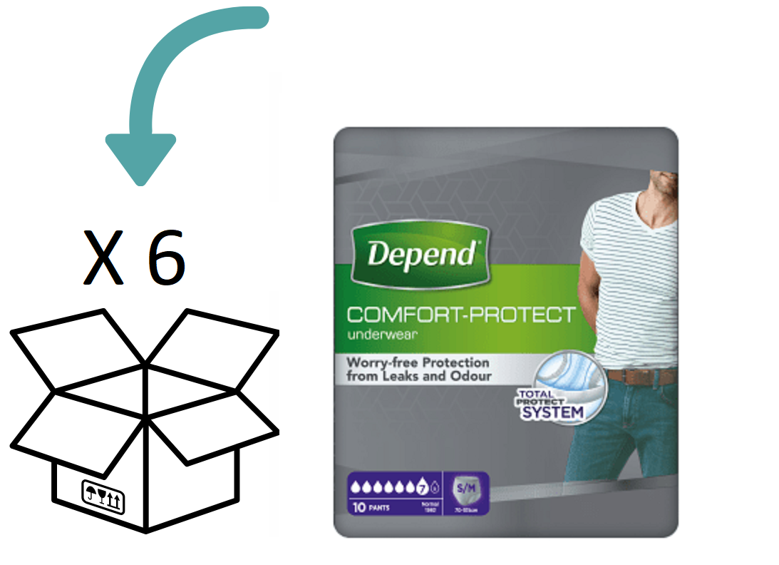 Depend Pants voor mannen Norman S/M | 6 Pakken | Tip! | HulpmiddelOnline.nl