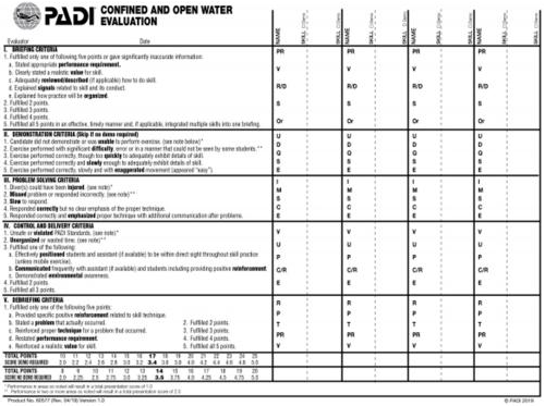 PADI CW en OW Evaluation Slate - Diveoutlet