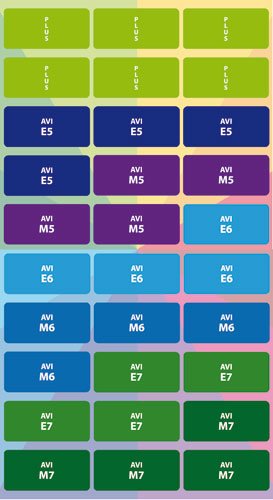 AVI stickers | Alle leesniveaus | 30 stickers per vel | Stammetjes.nl ...