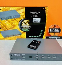 Usedproducts - Direct contant geld voor uw tweedehands gebruikte producten!