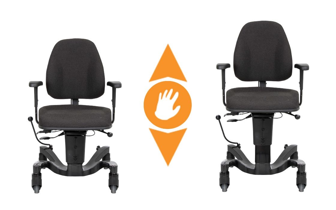 Tango 700 manueel - ThuiszorgWebshop.nl