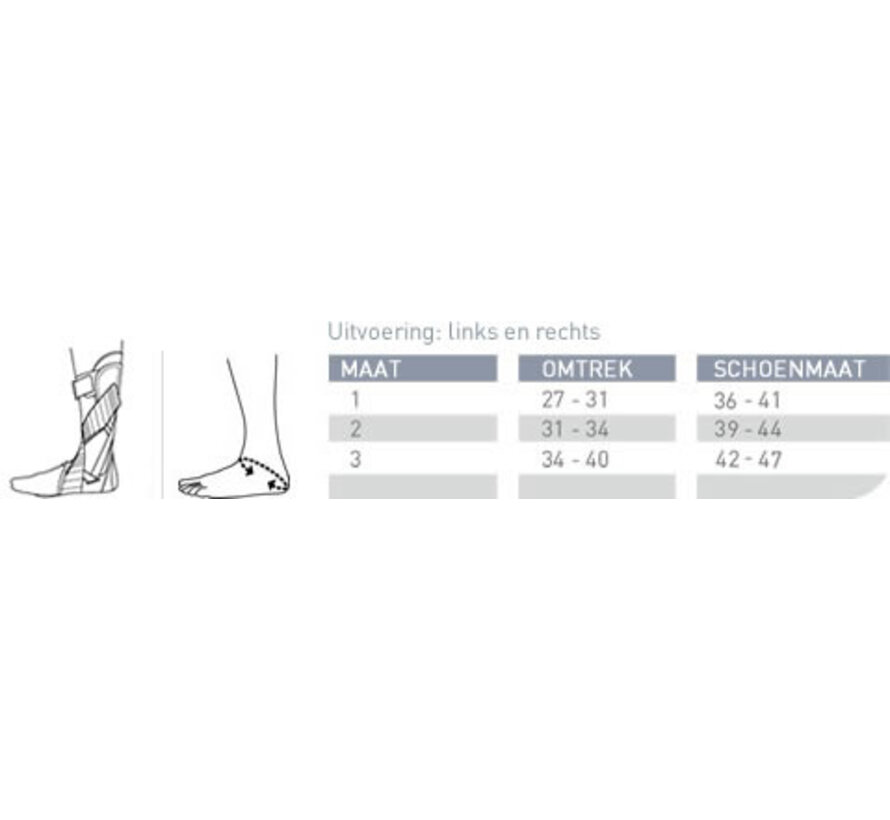 Push ortho AFO - ThuiszorgWebshop.nl