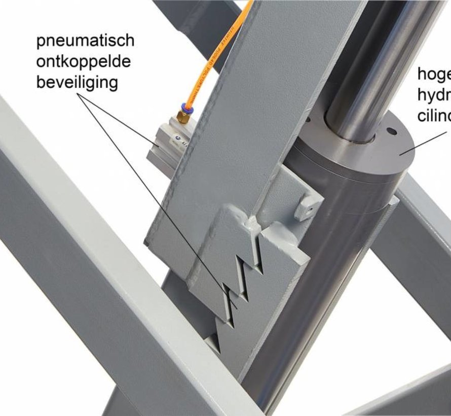 Profi Schaarbrug dubbel Inbouw 3.5 ton - ToolMania