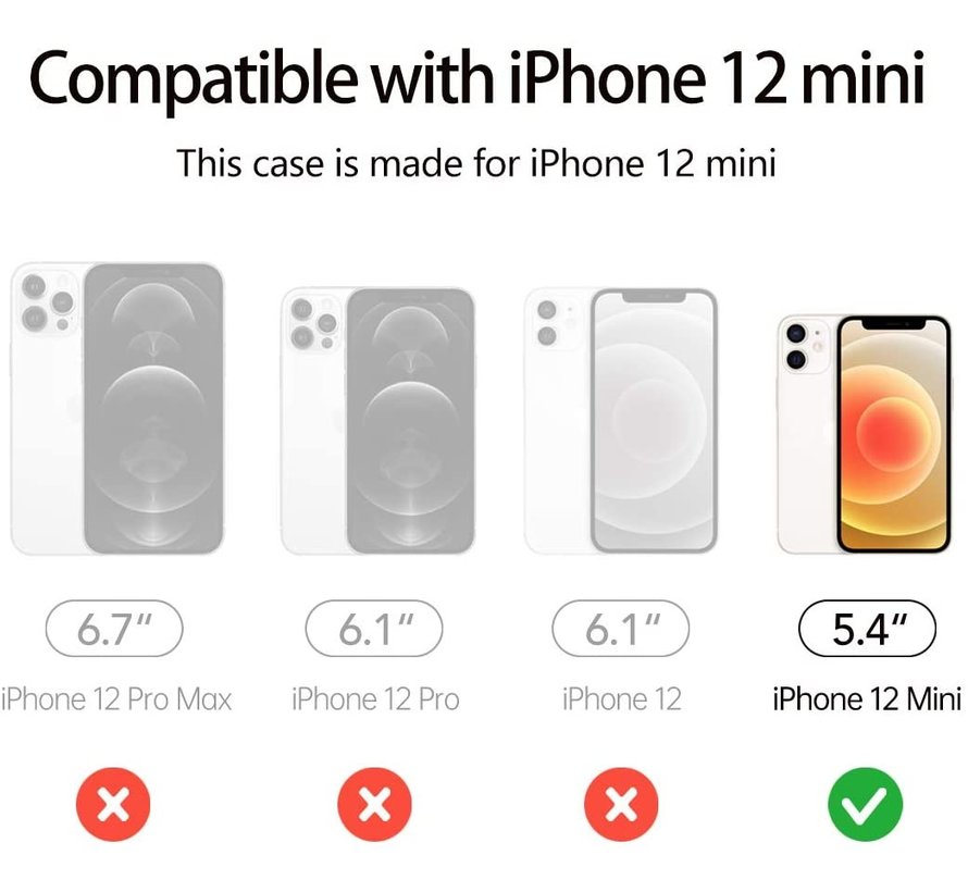 iPhone 12 Mini full cover camera lens protector (tempered glass ...