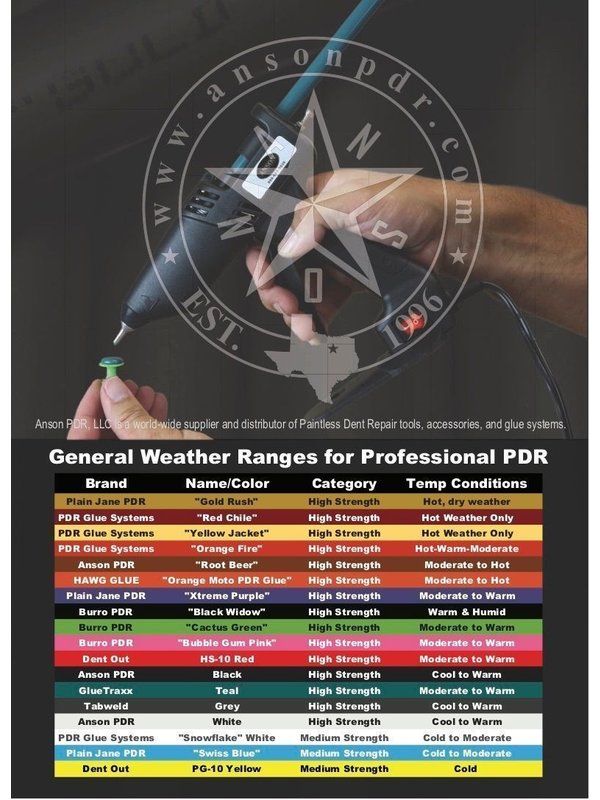 Anson Root Beer strong PDR Glue | Dent Tool Company - Dent Tool Company