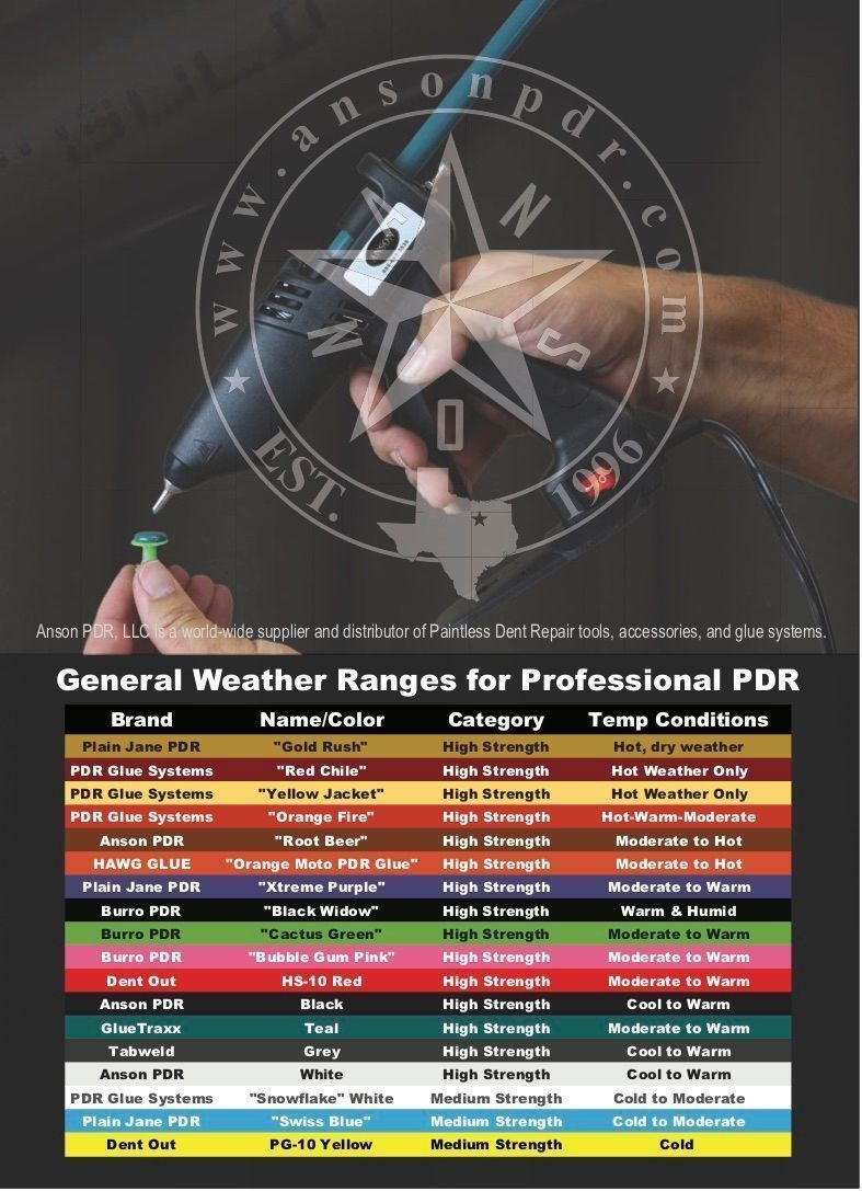 Anson Root Beer strong PDR Glue | Dent Tool Company - Dent Tool Company