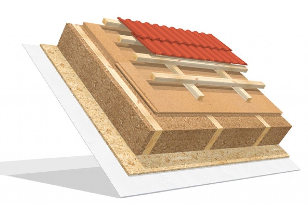 Agepan DWD Protect | Ecologische dampopen constructieplaat - Groene Bouwmaterialen