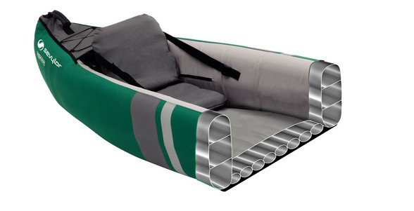 Kanoshop.nl | Sevylor Adventure Plus | Inflatable Kayaks - Kanoshop.nl